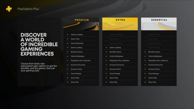 PlayStation Plus: Is the premium tier worth the upgrade in 2025? | FULLSYNC