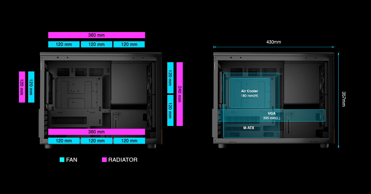 Gamdias ATHENA M4M Series: Stylish compact PC cases with powerful ...