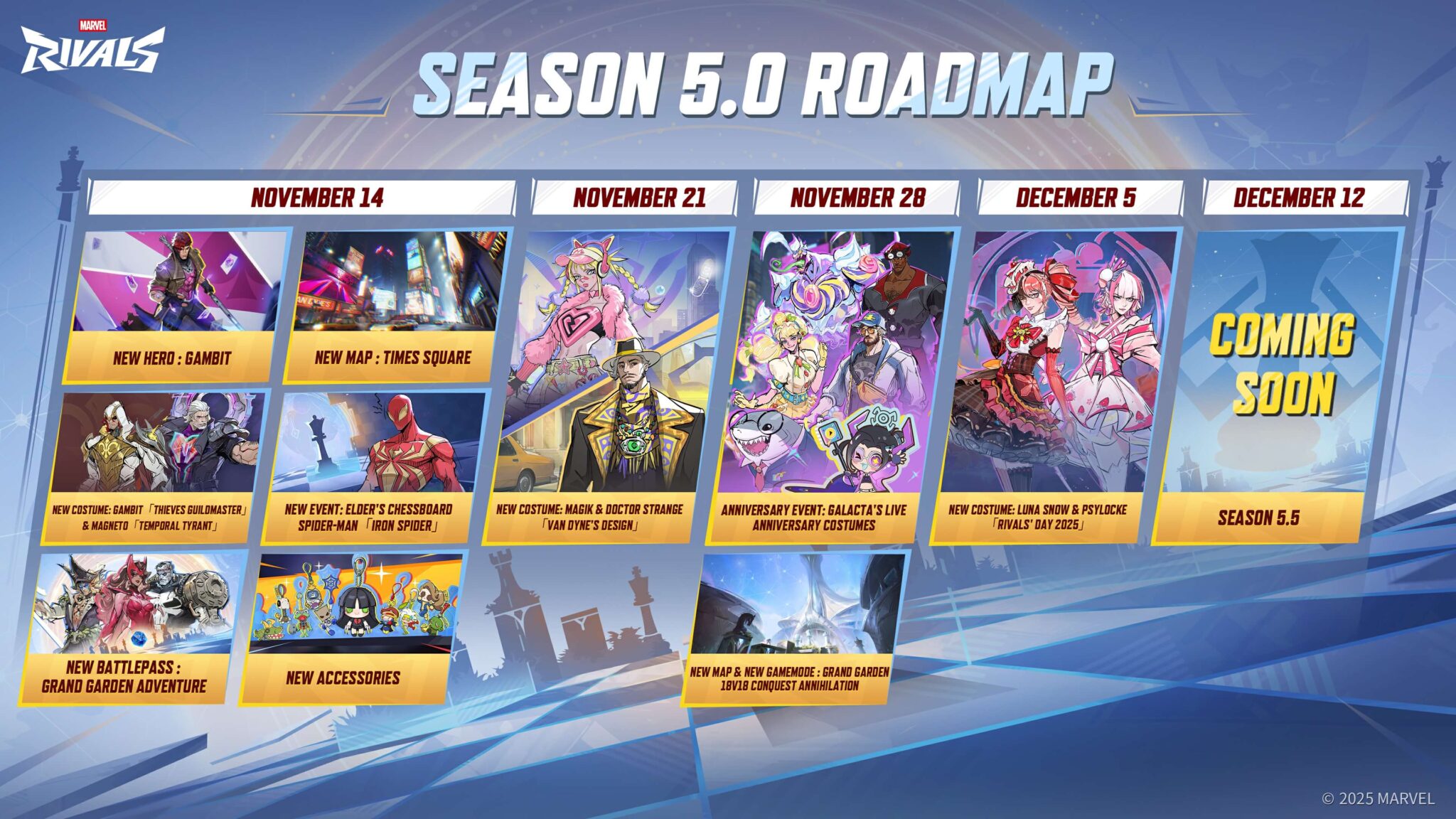 Marvel Rivals season 5 roadmap confirms Rogue release date and big mid ...